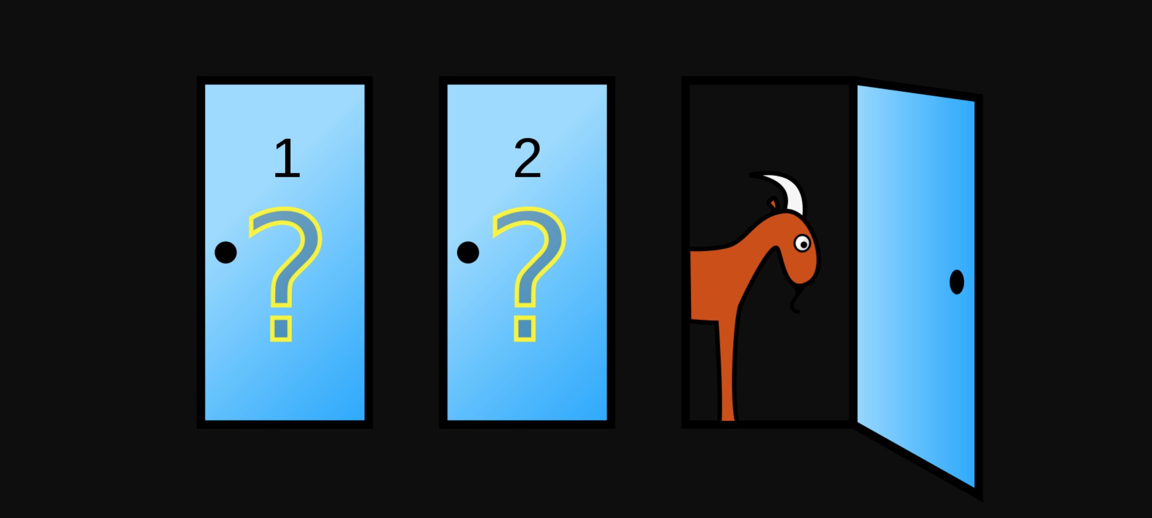 Implementing Monty-hall problem